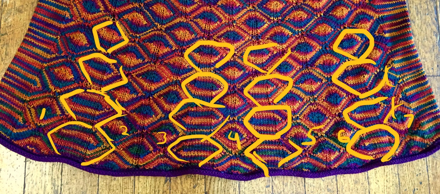 Presto Change-o, A Sock Turns Into A Pullover – The Interior of My ...